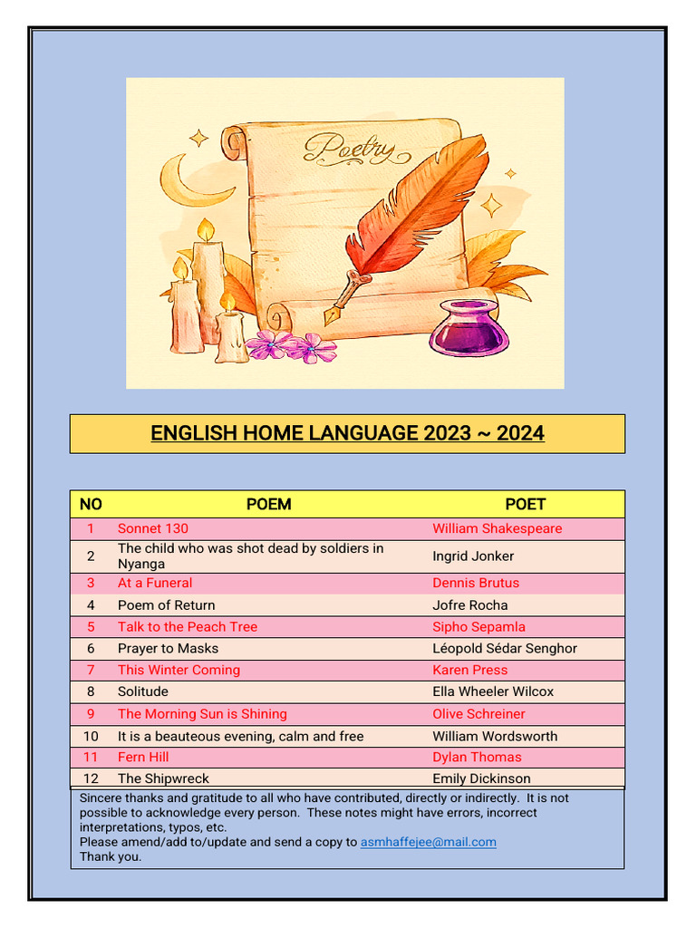 2023-4 English HL Poetry Text With Notes-1 | PDF