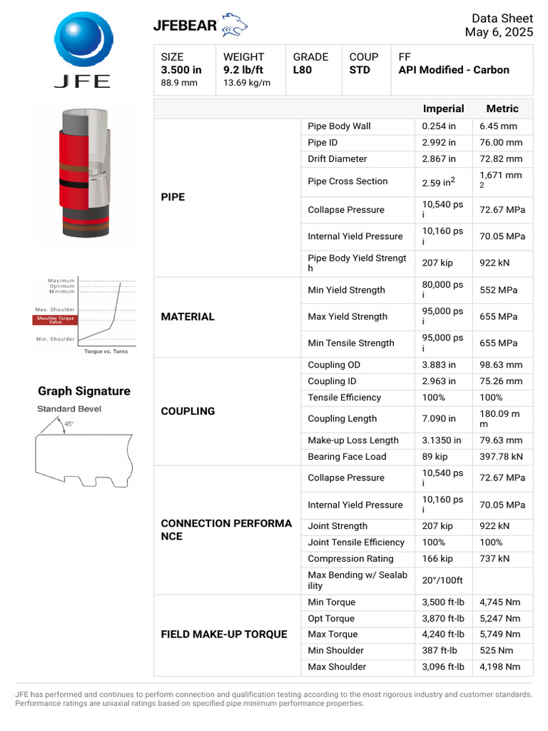 Datasheet JFEBEAR L802025May6161521 | PDF | Pipe (Fluid Conveyance) | Pascal (Unit)