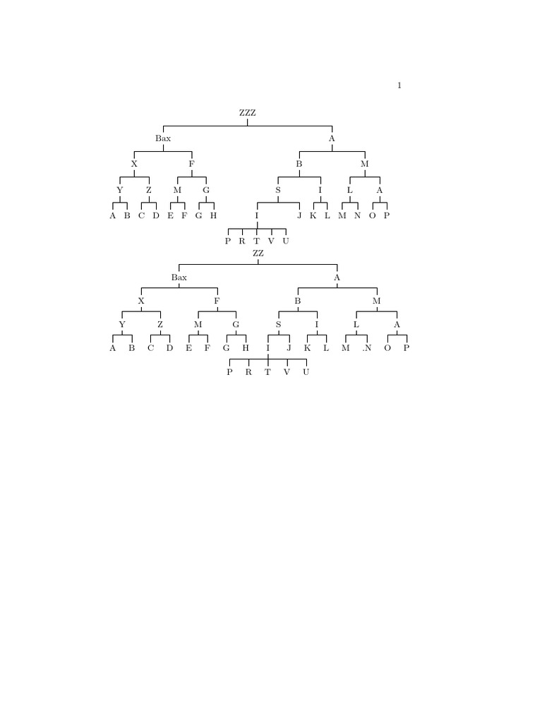 LaTeX Forest Package Guide | PDF