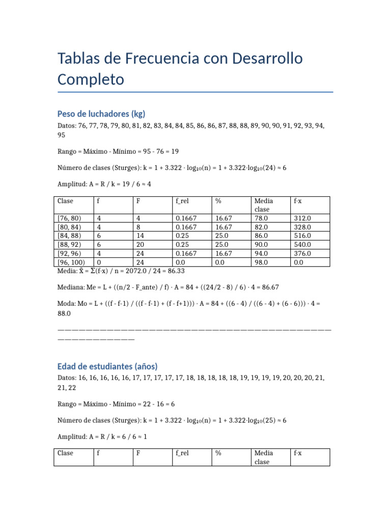 Tablas de Frecuencia Completas | PDF