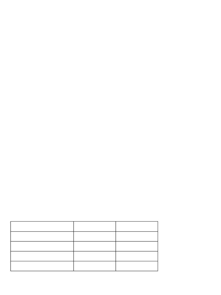 Single Entry Question 2 | PDF