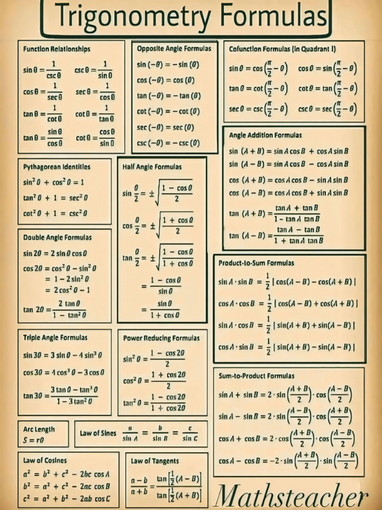 Trigonometric Formula | PDF