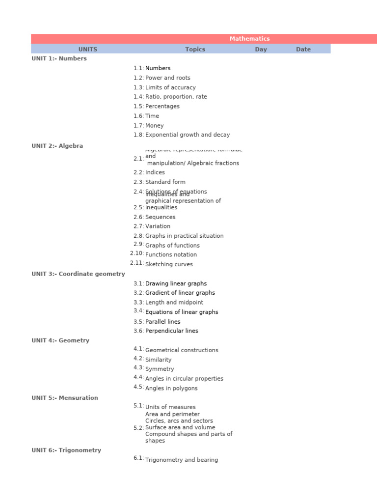 Syllabus | PDF | Force | Geometry