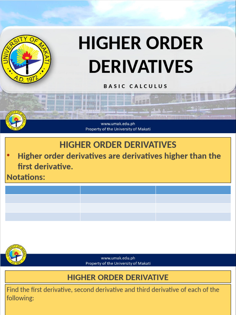 Higher Order Derivatives Lesson 13 | PDF