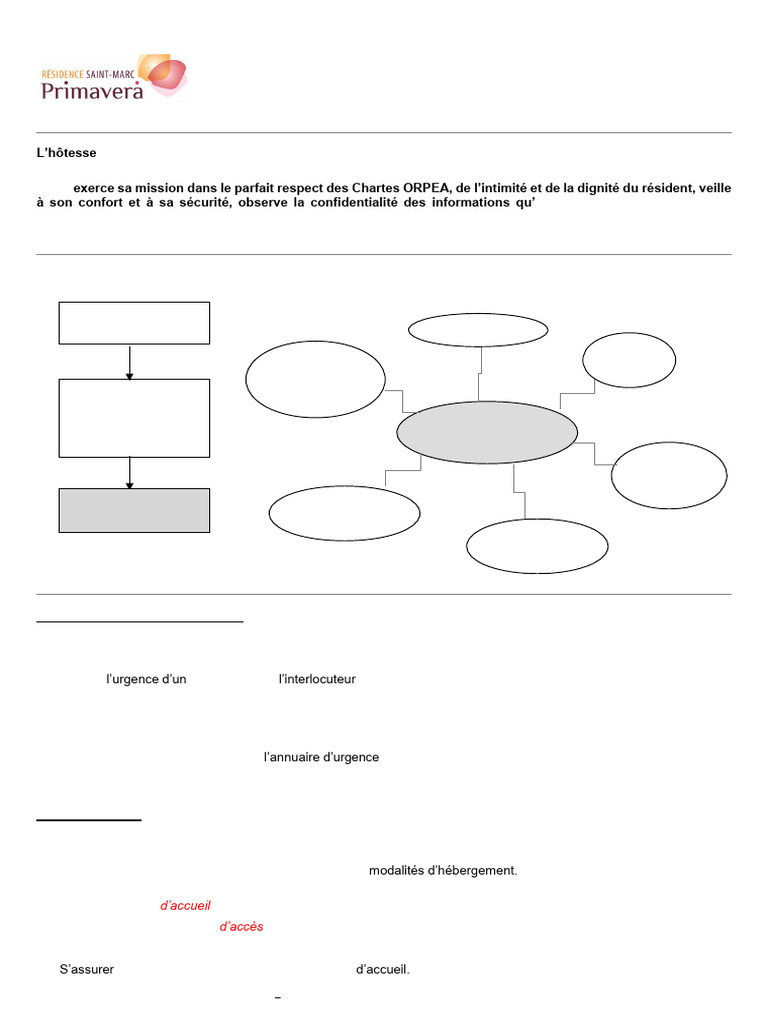 Fiche Métier : Hôtesse Standardiste | PDF