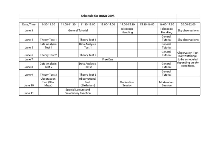Online OCSC 2025 Schedule - in Person Sessions | PDF
