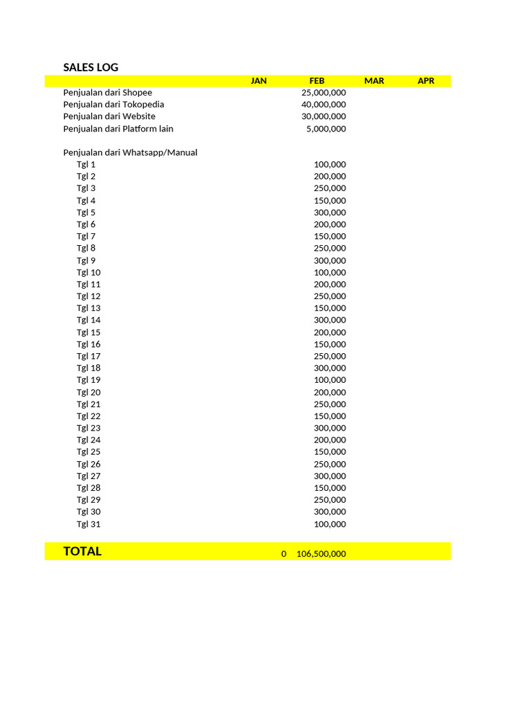 Financial Statement Example | PDF | Depreciation | Equity (Finance)