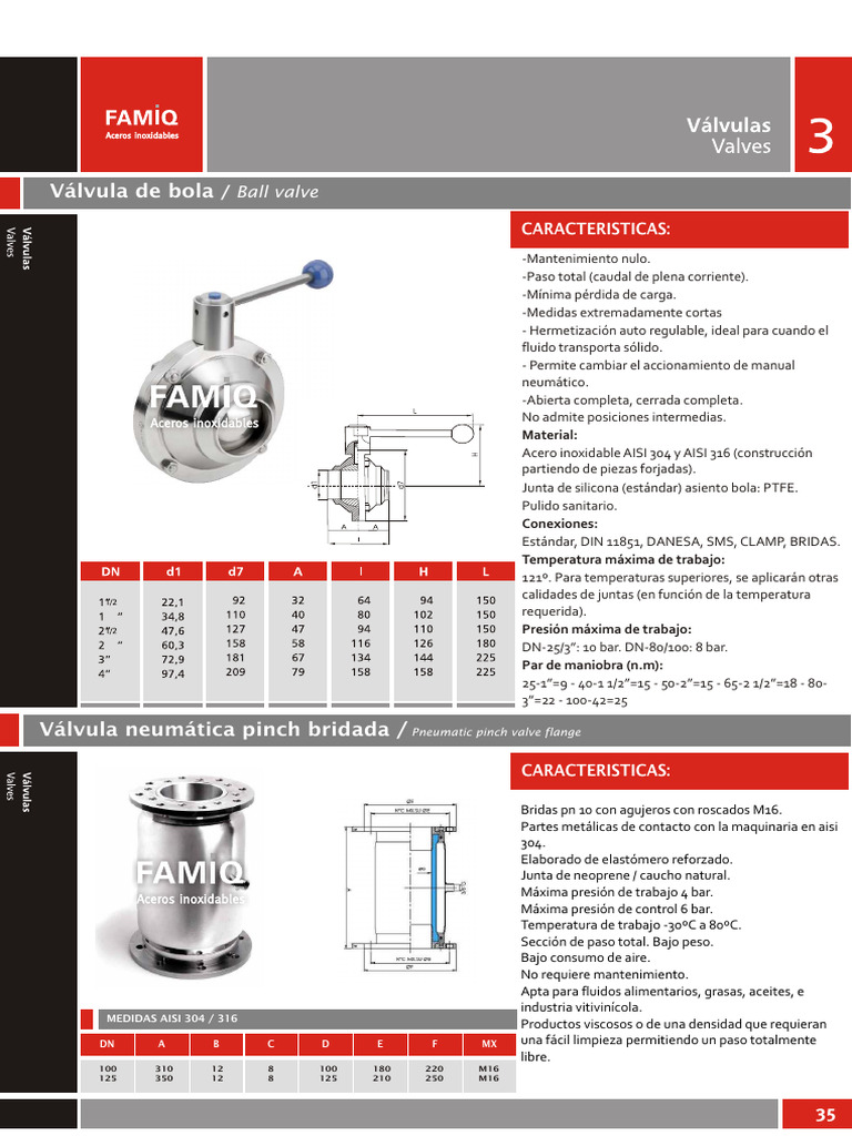 FAMIQ - Valvulas | PDF | Ingeniería mecánica