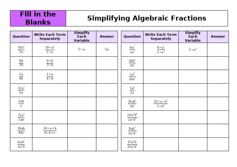 Simplifying Algebraic Fractions Fill in The Blanks | PDF | Mathematics ...