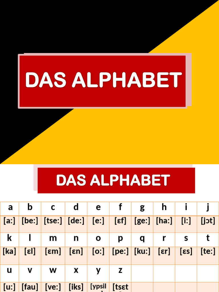 Das Alphabet | PDF