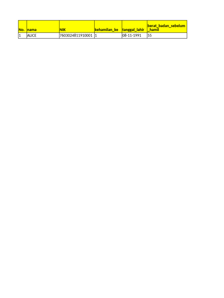 contoh_identitas_bumil | PDF