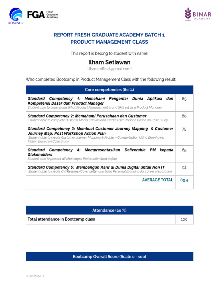 Student Report - Fresh Graduate Academy Kominfo X Binar Academy Batch 1 2022 | PDF
