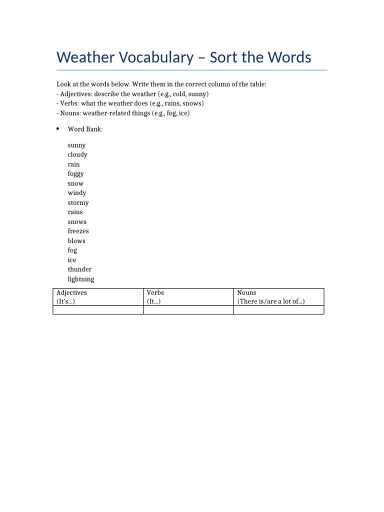 Weather Vocabulary Sorting Exercise | PDF