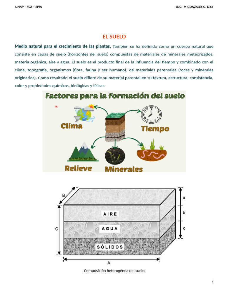 Composición y Propiedades del Suelo | PDF | Suelo | Ciencias fisicas