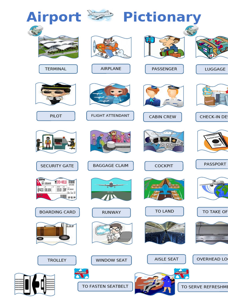 Airport Vocabulary Guide | PDF