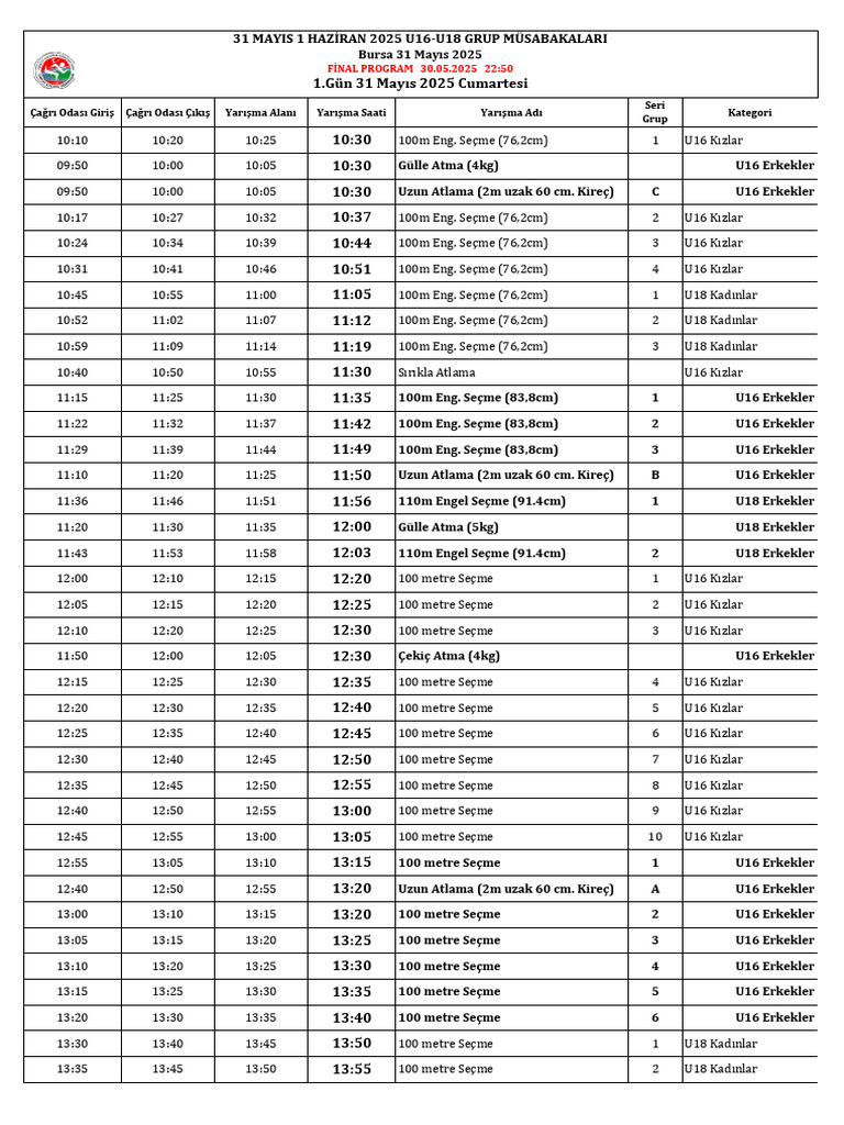 Bursa U16-U18 Final Saatlik Programı | PDF