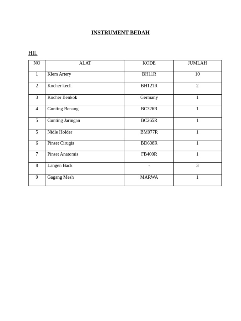 Instrument Bedah (Hil) | PDF