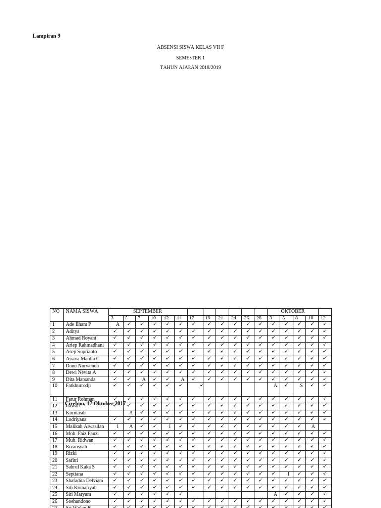 Lampiran 9 Absen Siswa | PDF