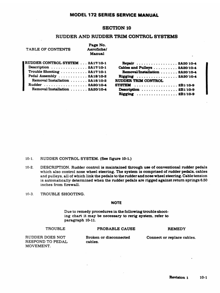Section 10 - Rudder and Rudder Trim Control System | PDF