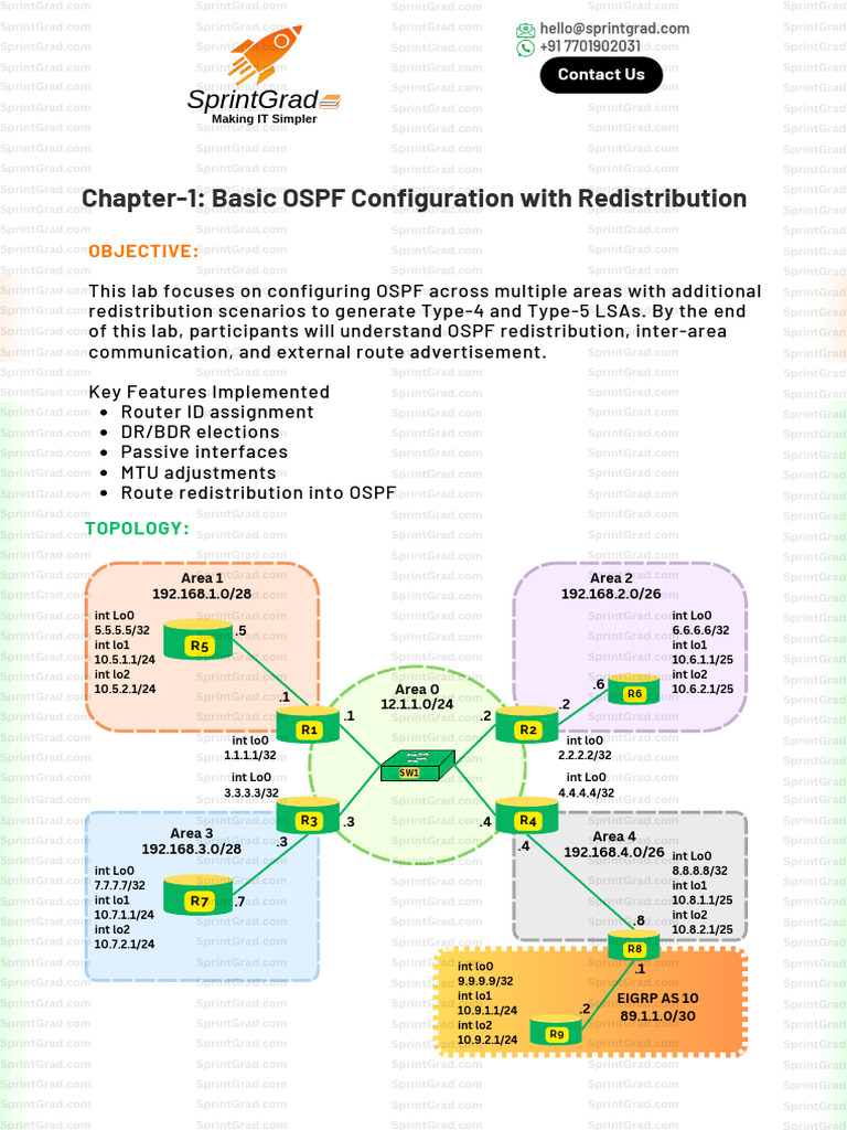 SprintGrad - OSPF Basic Configuration Lab | PDF | Telecommunications ...