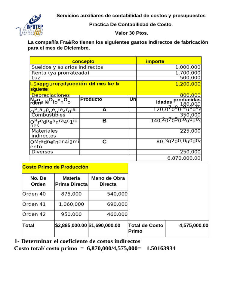 Finallll | PDF | Depreciación | Negocios económicos