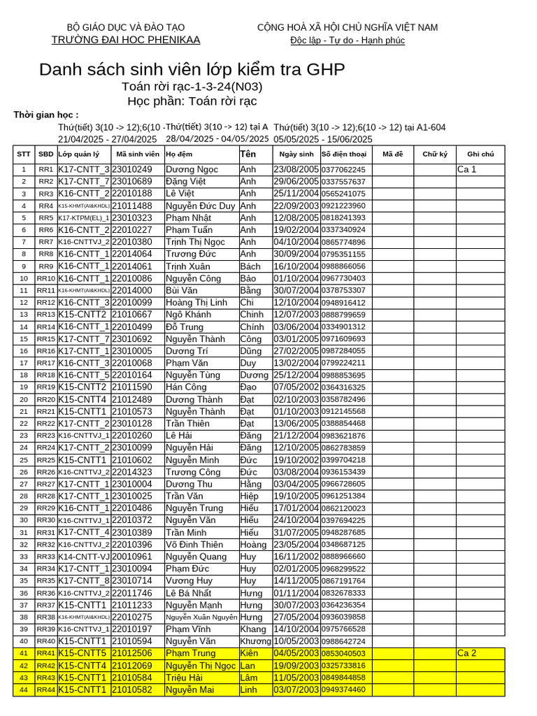 DSSV 01 202542174023 GHP TRR N03 | PDF