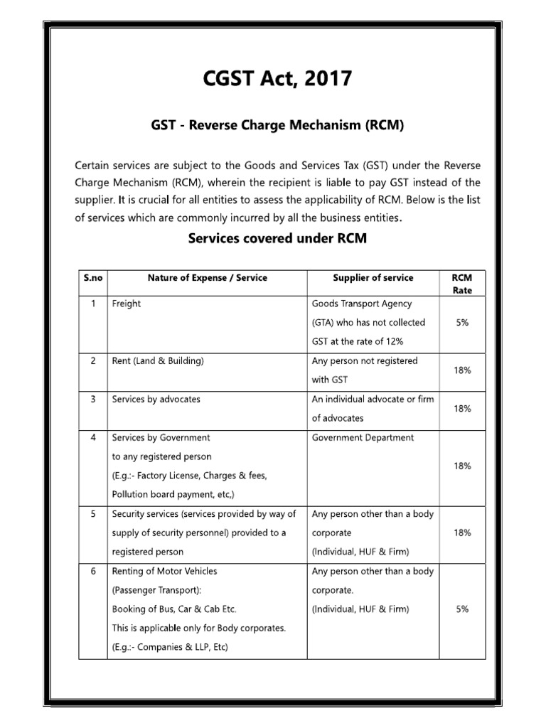 RCM Applicability - GST 2025-26 | PDF