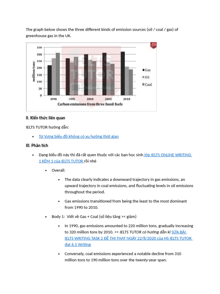 The Graph Below Shows the Three Different Kinds of Emission Sources | PDF | Global Environmental ...