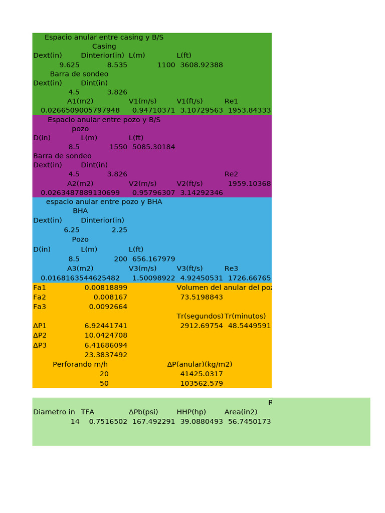 Ejercicio 4 - TP2 | PDF