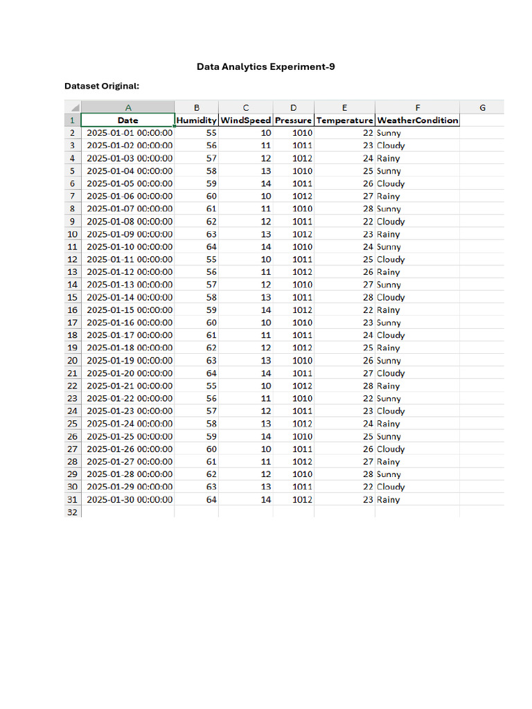 Weather Data Analysis with Linear Regression | PDF
