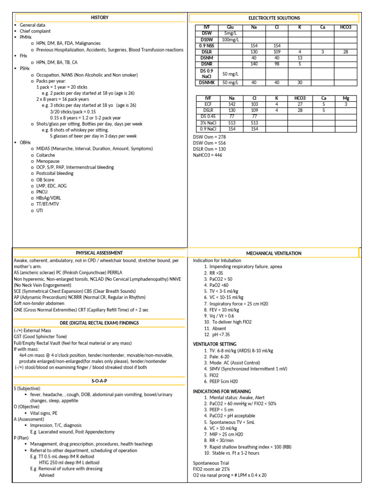 Tickler Final | PDF | Sepsis | Blood Pressure