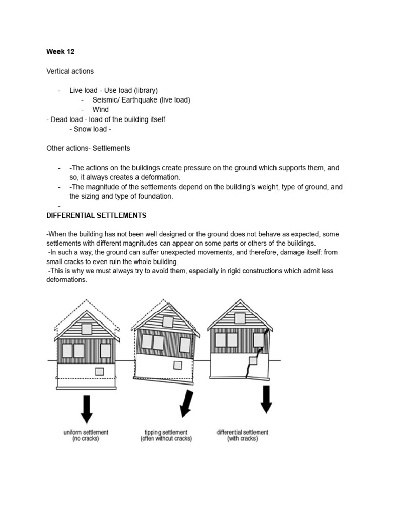 Week 12: Differential Settlements | PDF | Stress (Mechanics) | Bending