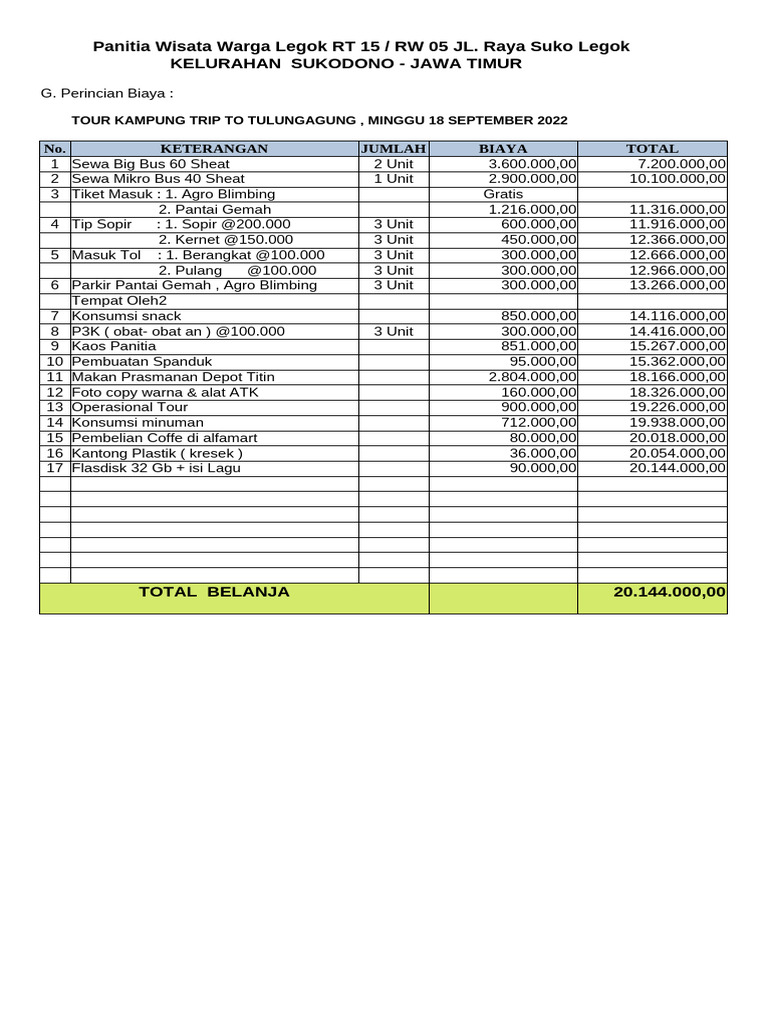 Perincian Tour | PDF