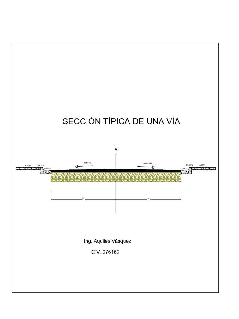 Seccion de La Via | PDF