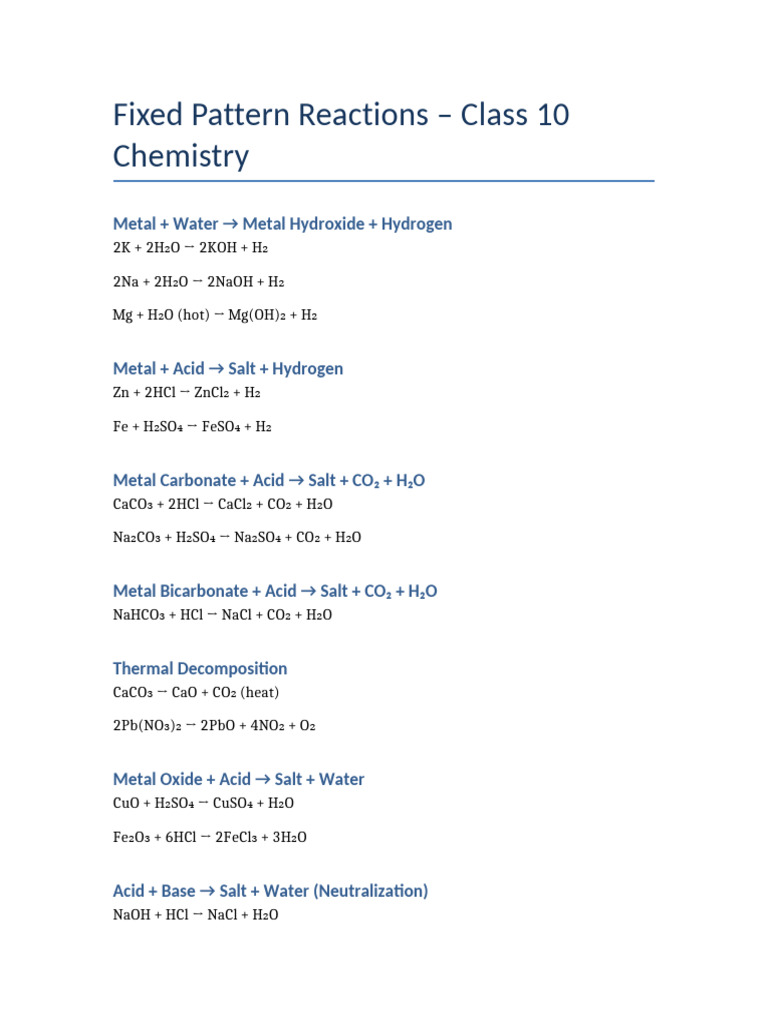 Fixed Pattern Reactions in Chemistry | PDF
