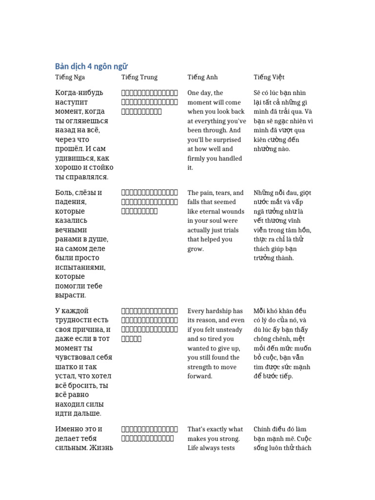 Ban_dich_4_ngon_ngu | PDF