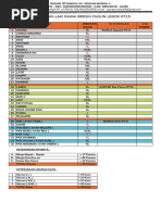 LPJ Kegiatan Agustusan 2024 | PDF