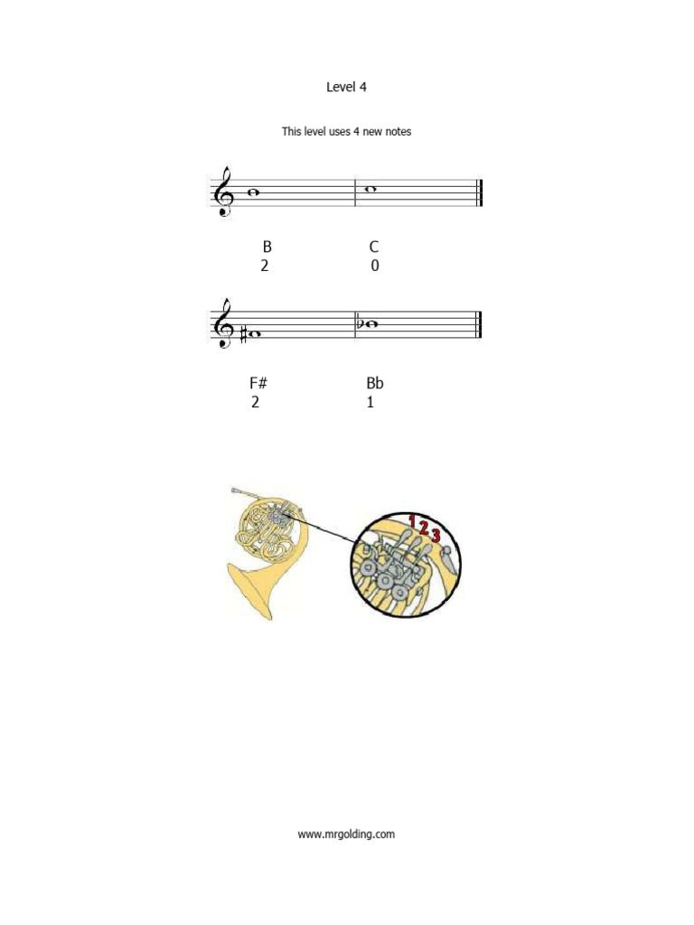 Level 4 Music Practice Guide | PDF | Songs