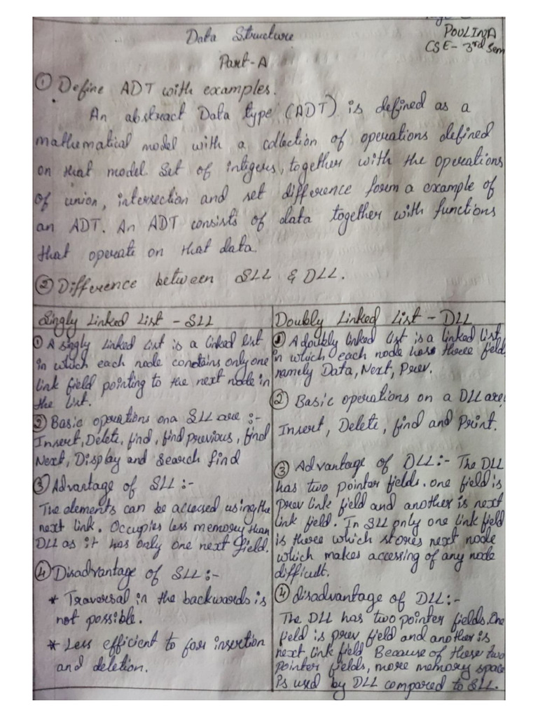 Data Structure Internals Poulina | PDF