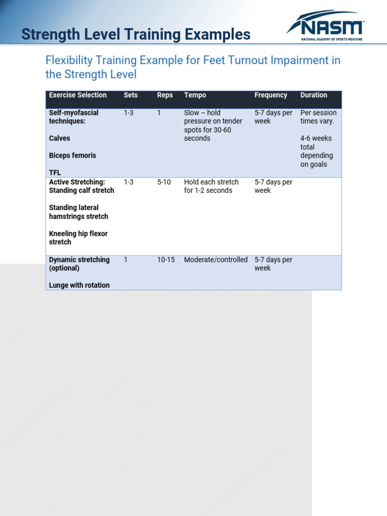 Strength Level Flexibility Training Guide | PDF | Lower Limb Anatomy ...