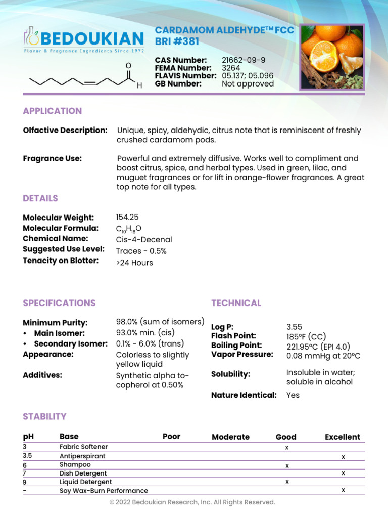 381 Fragrance Sheet 2022 1 | PDF | Chemistry