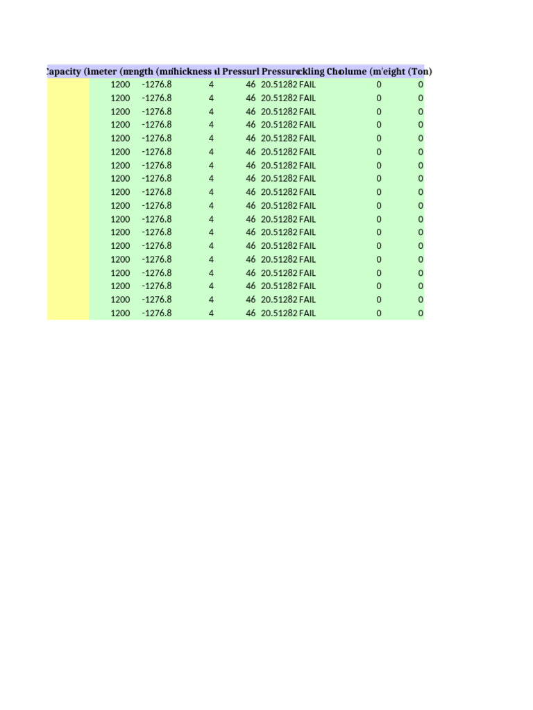 Dynamic EN12285 Tank Design Calculator | PDF