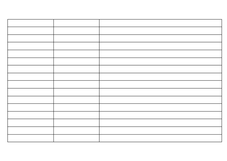 Aiden Mitchell Study Table June 2025 | PDF
