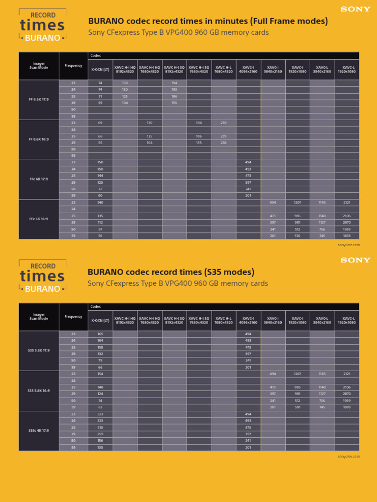 Sony BURANO RecordTimes-V2 | PDF | Film And Video Technology | Video