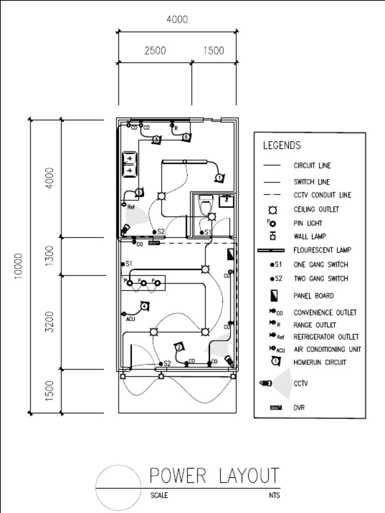 Revised Powr Layout | PDF