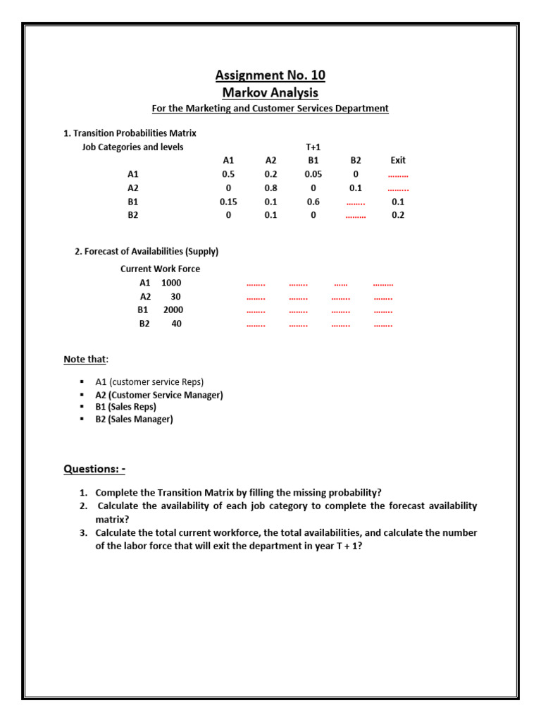 Assignment No. 10 | PDF