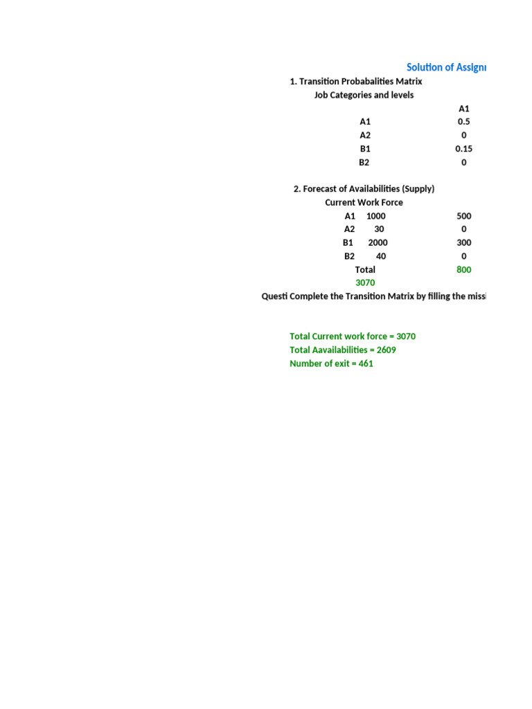Markov Problem With Solution Assignment No. 10 | PDF
