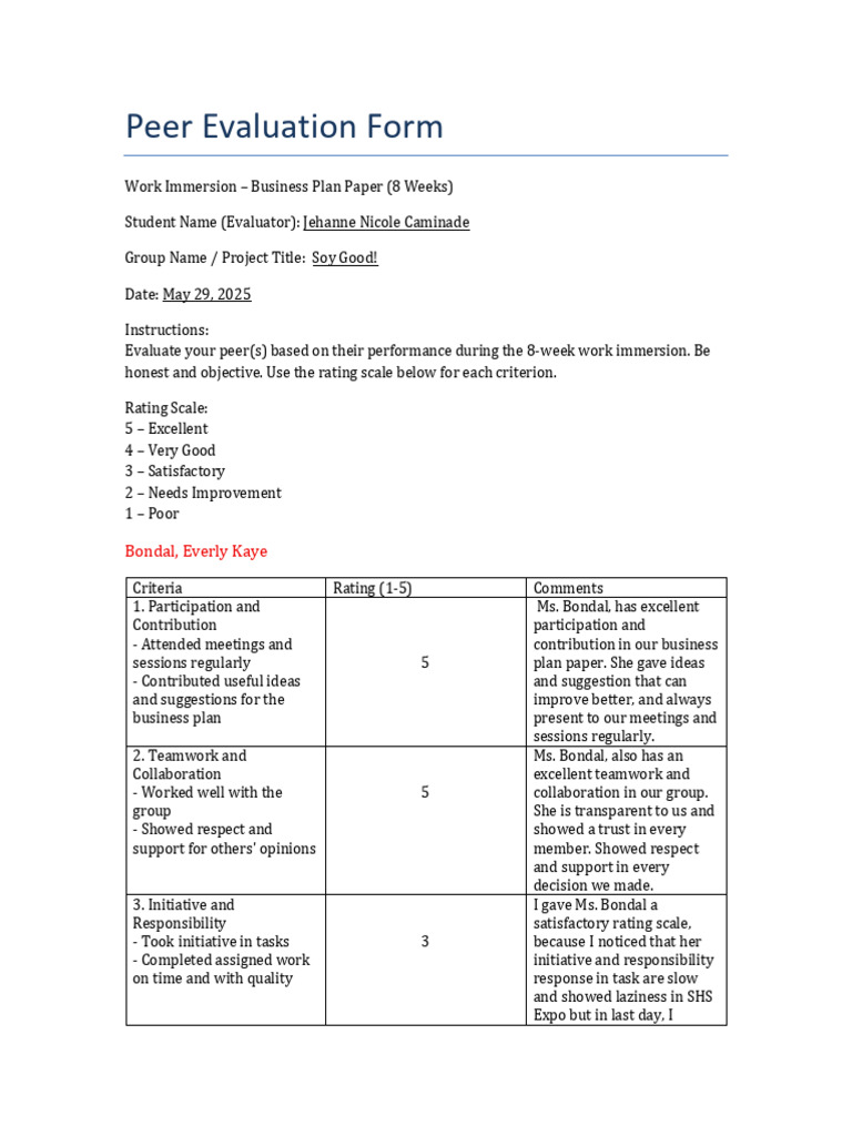 Peer Evaluation Form Soy Good! Work Immersion | PDF | Cognition | Human Communication