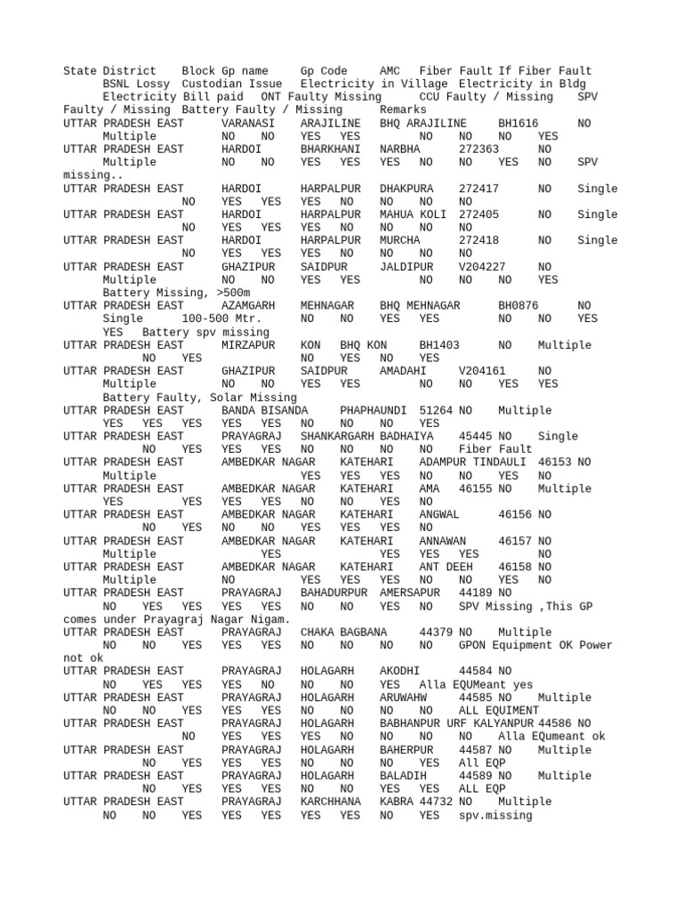 Amc - Updated - Data - 2024-03-21 08 - 57 - 23 | PDF