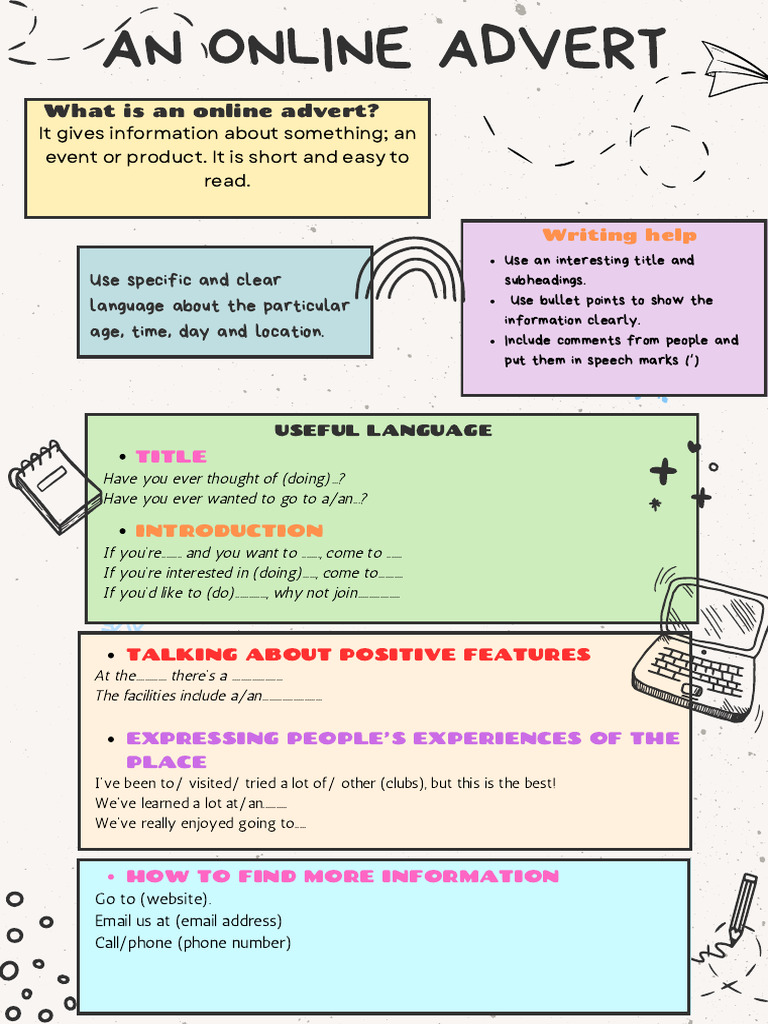 Crafting Effective Online Advertisements | PDF